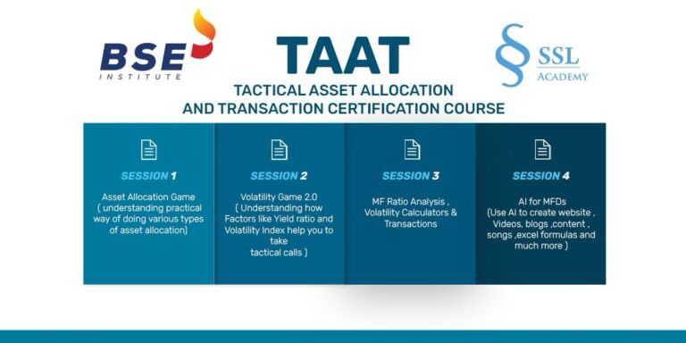 Tactical Asset Allocation & Transactions « Volatility Game