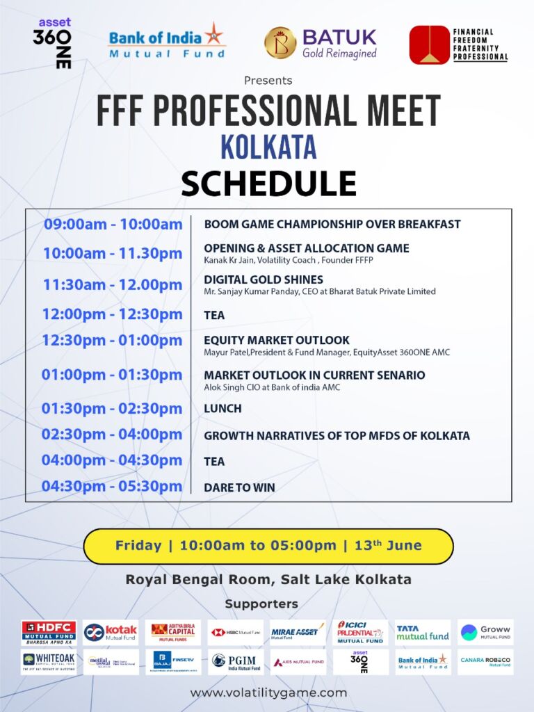 Kolkata « Volatility Game
